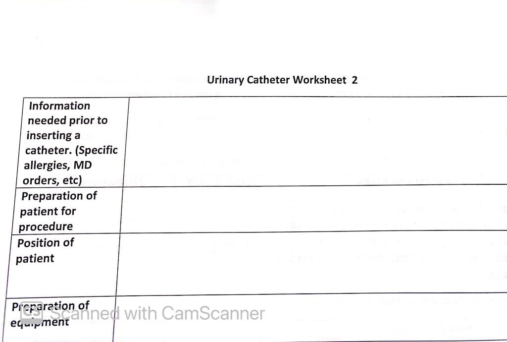 Solved Urinary Catheter Worksheet 2 \begin{tabular}{|l|l|} | Chegg.com