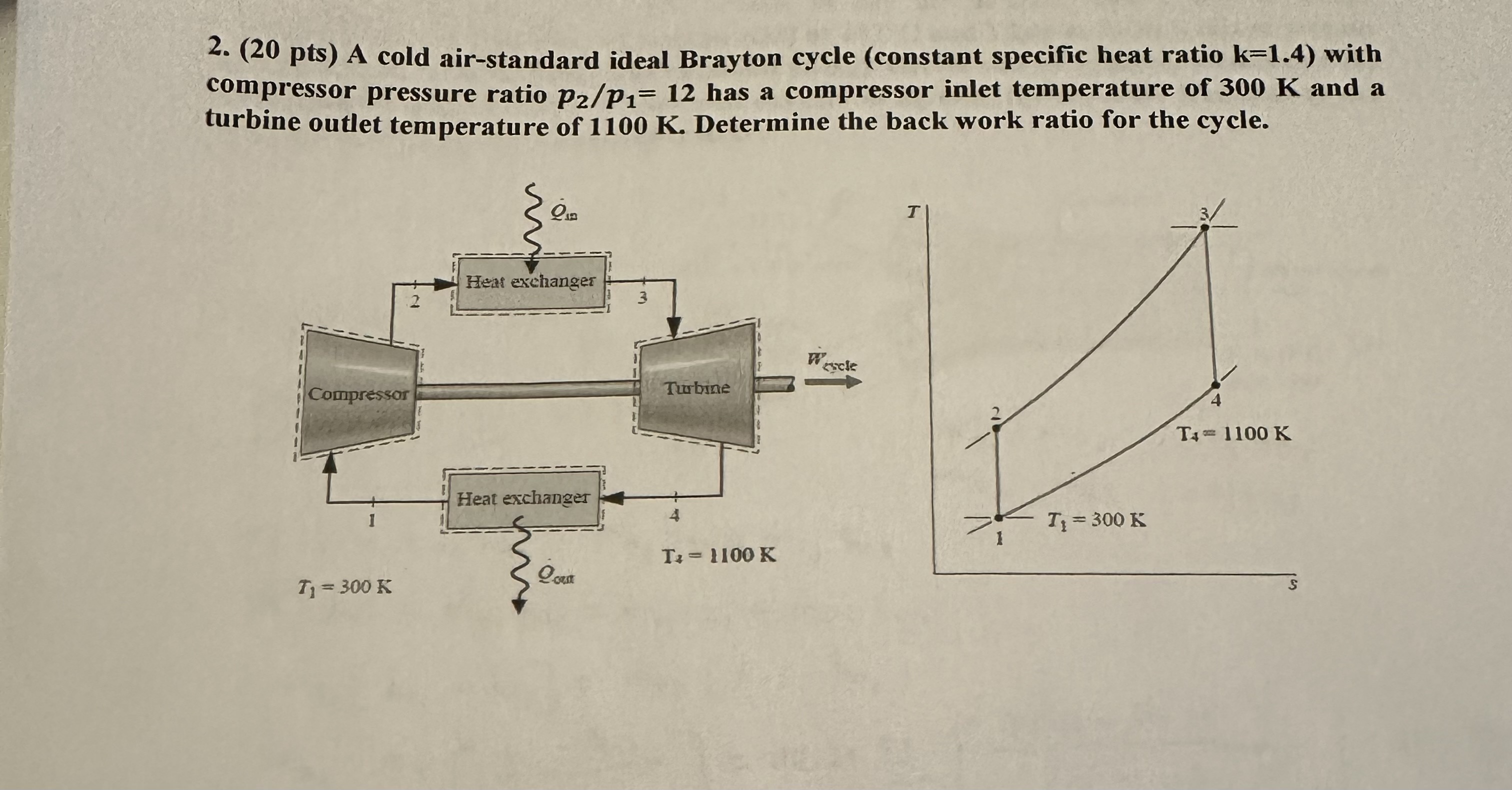 Solved (20 ﻿pts) ﻿A cold air-standard ideal Brayton cycle | Chegg.com