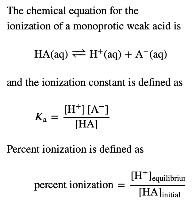 Solved I have tried this question so many times using the | Chegg.com