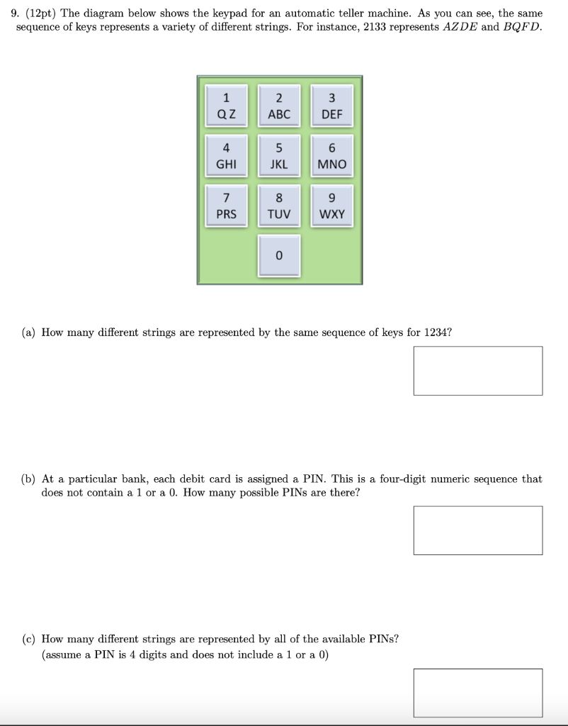 Solved 9. (12pt) The diagram below shows the keypad for an | Chegg.com