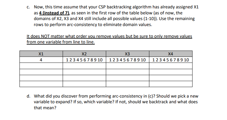 Solved 3.) Examine the constraint graph below, which has | Chegg.com