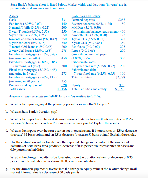 State Bank's balance sheet is listed below. Market | Chegg.com