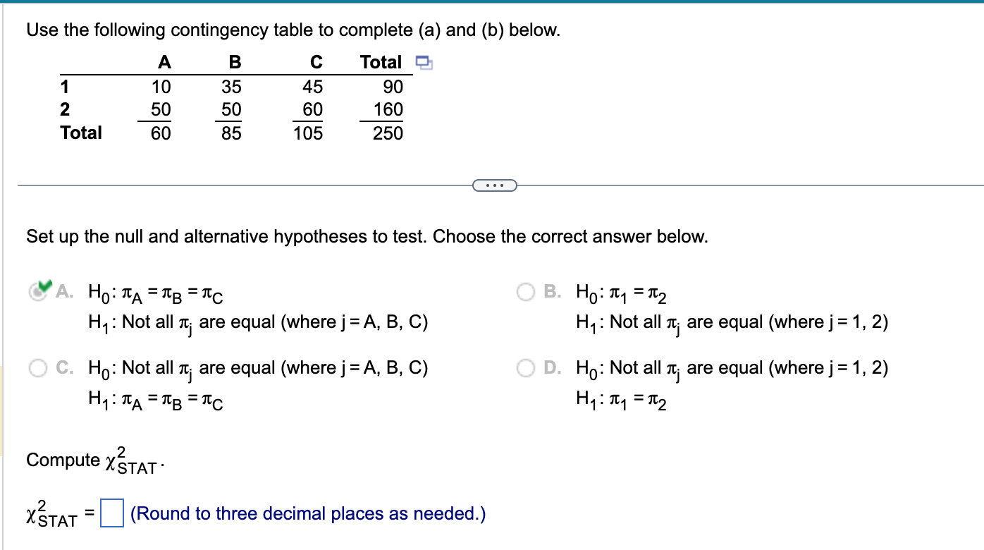 Solved Use the following contingency table to complete (a) | Chegg.com
