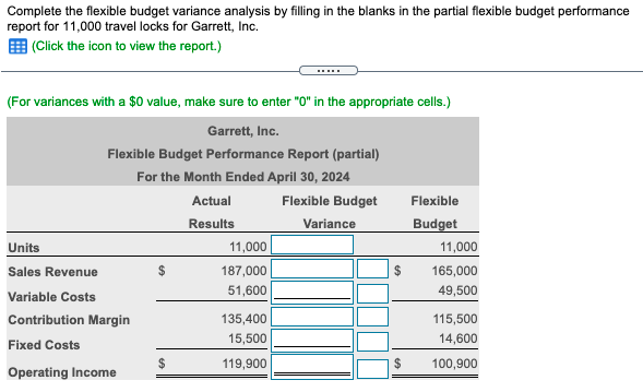 Solved Complete the flexible budget variance analysis by | Chegg.com