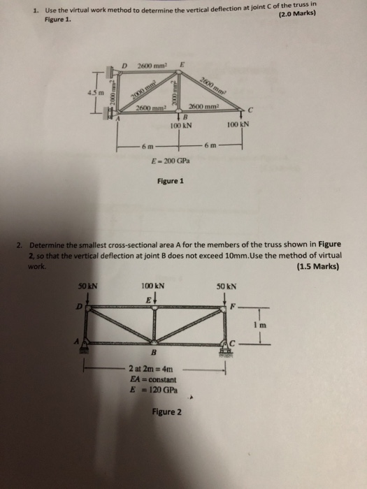 Solved Use the virtual work method Figure 1. to determine | Chegg.com