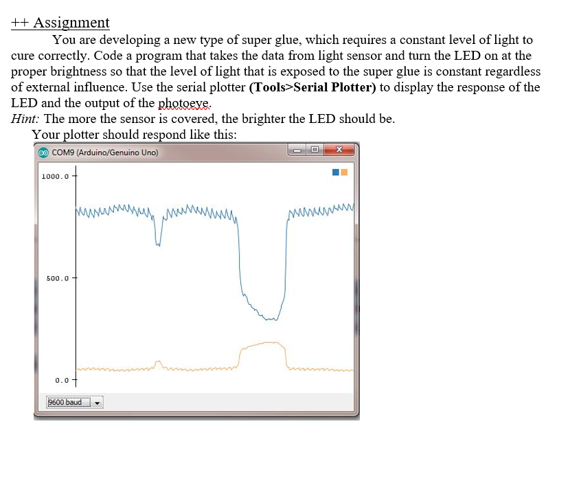Lab 20 - Light sensitive resistor (photoeye) In Class | Chegg.com