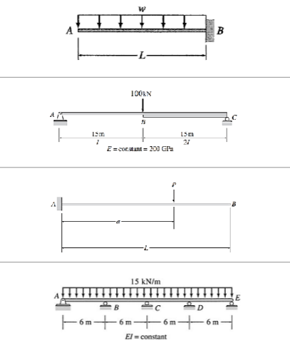 Solved Draw Qualitative bending moment diagram on both | Chegg.com