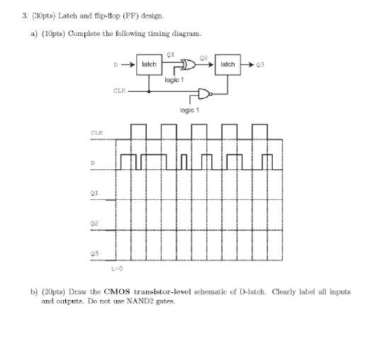 Solved 3. (30pts) Latch and flip-flop (FF) design a) (10pts) | Chegg.com