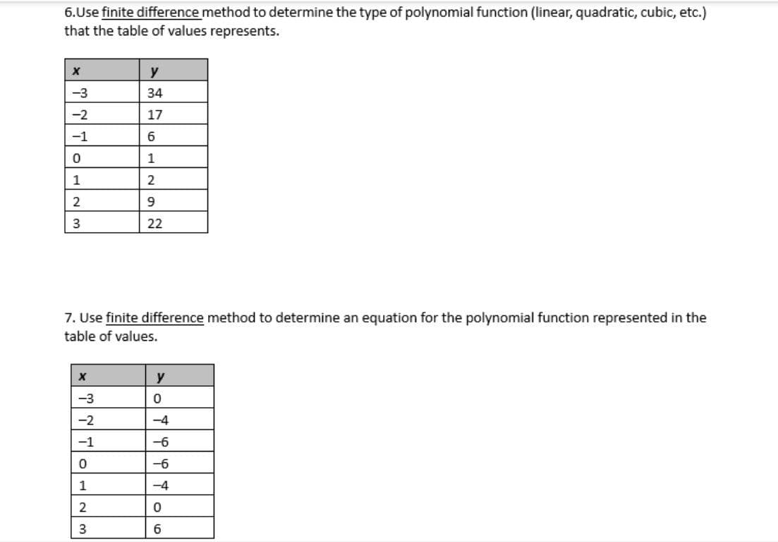 Solved 6. Use finite difference method to determine the type | Chegg.com Solved 6. Use finite difference method to determine the type | Chegg.com