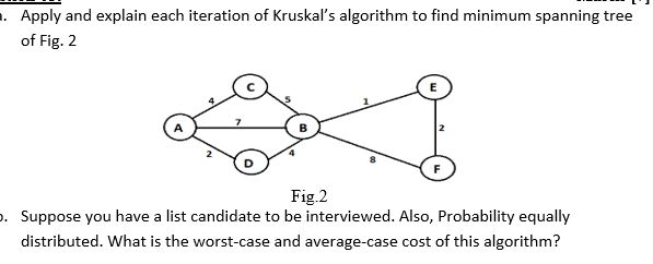 Solved . Apply and explain each iteration of Kruskal's | Chegg.com