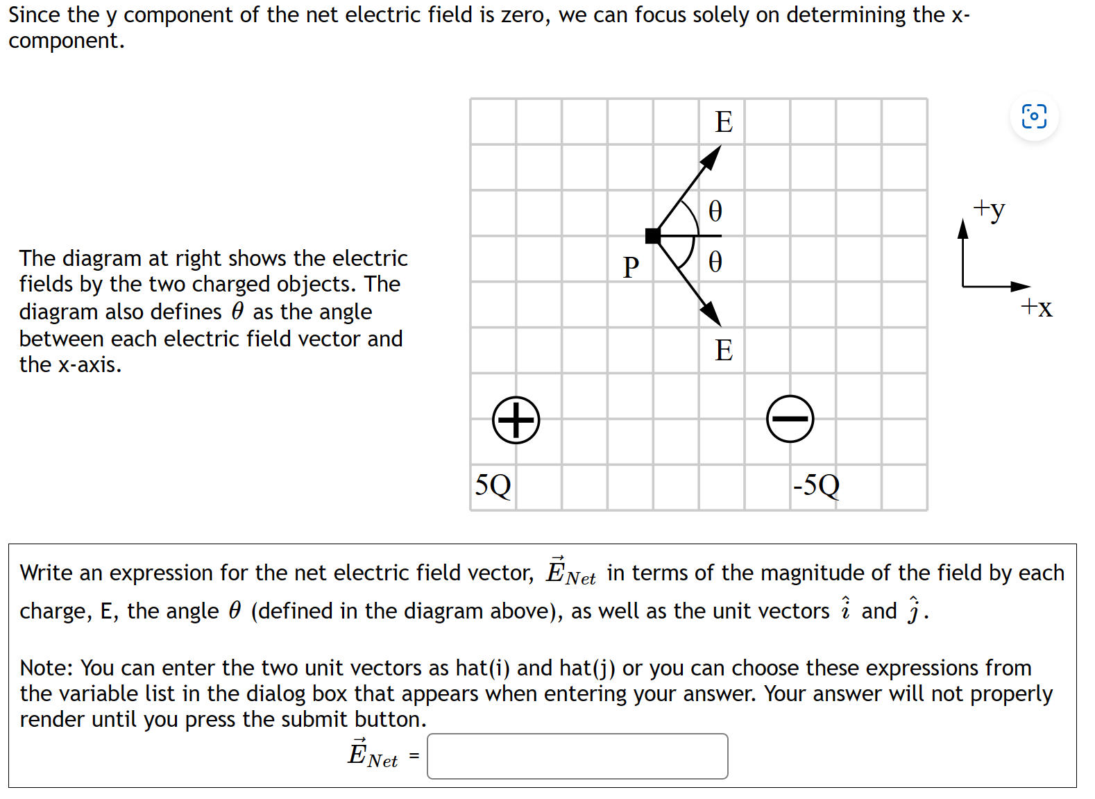 Solved Since the y component of the net electric field is | Chegg.com