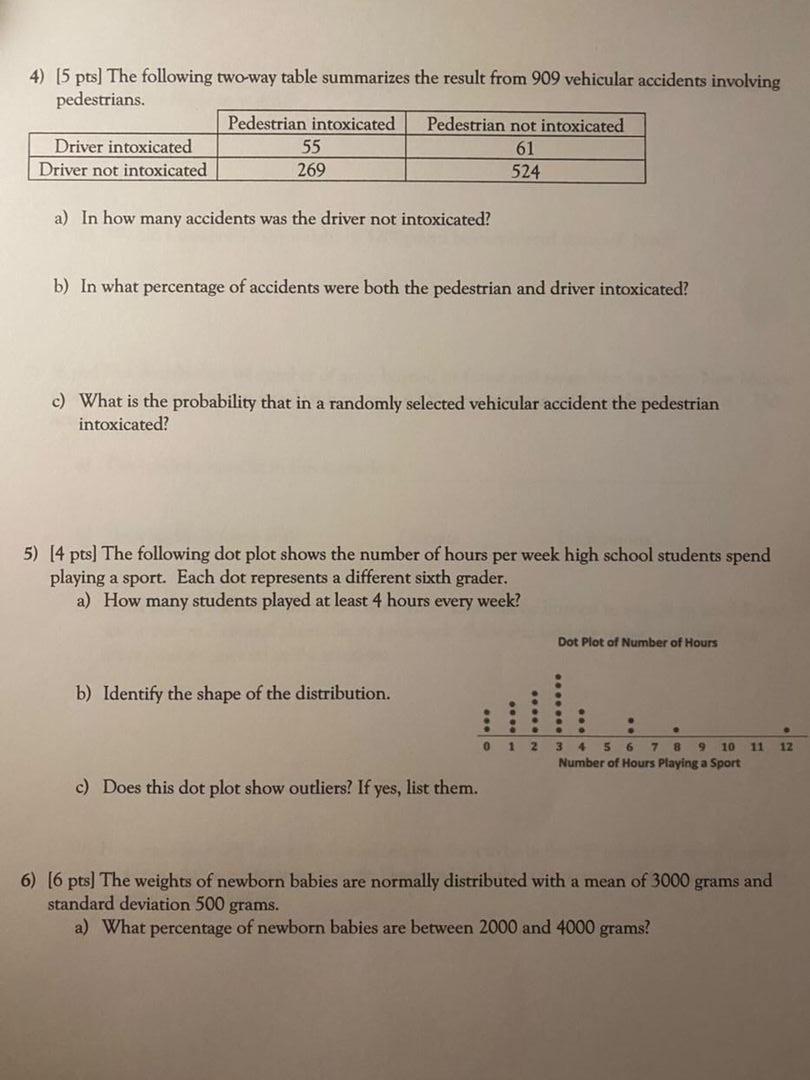 Solved 4) [5 pts] The following two-way table summarizes the | Chegg.com