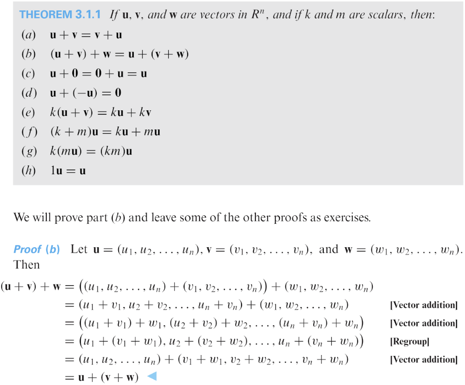 Solved Directions: Produce proofs of properties of vectors | Chegg.com Solved Directions: Produce proofs of properties of vectors | Chegg.com
