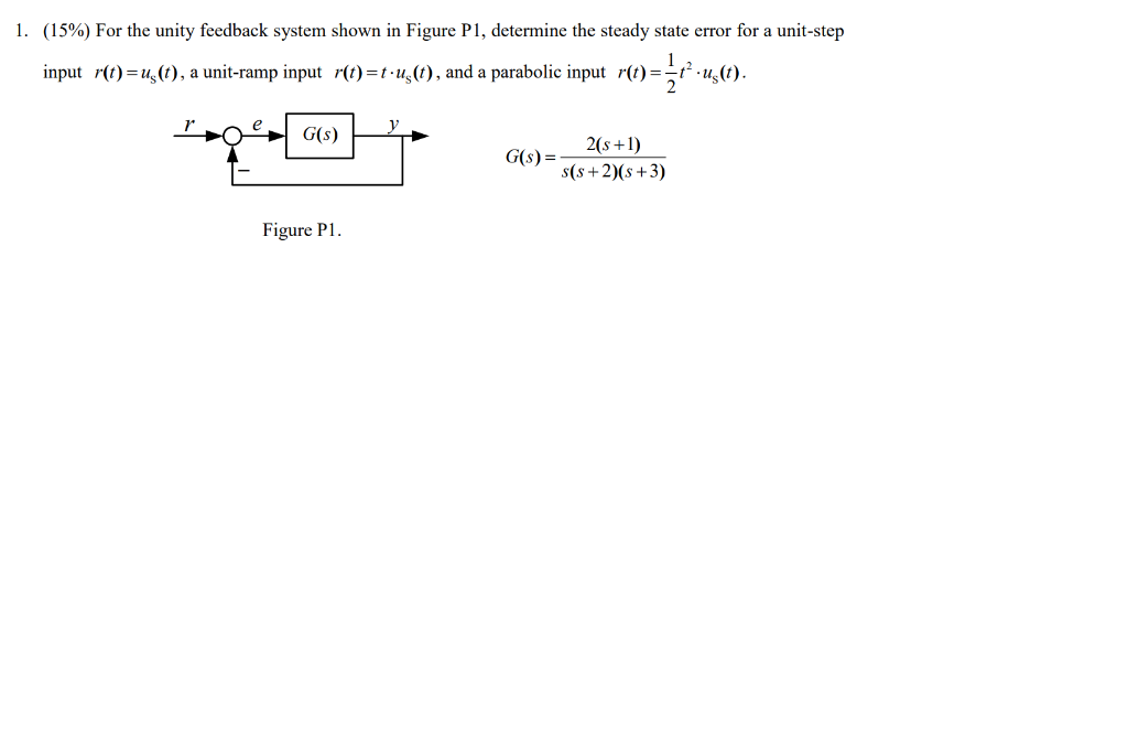 Solved 1. (15%) For the unity feedback system shown in | Chegg.com