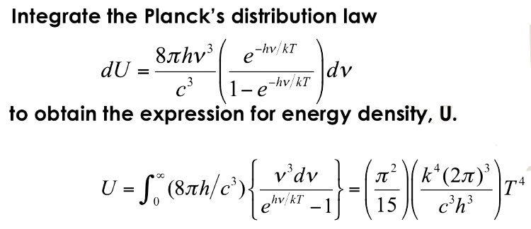 Solved Integrate the Planck's distribution law | Chegg.com