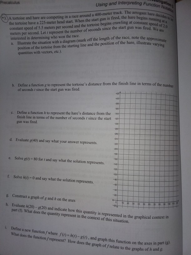 Using And Interpreting Function Atlo Precalculus Ns