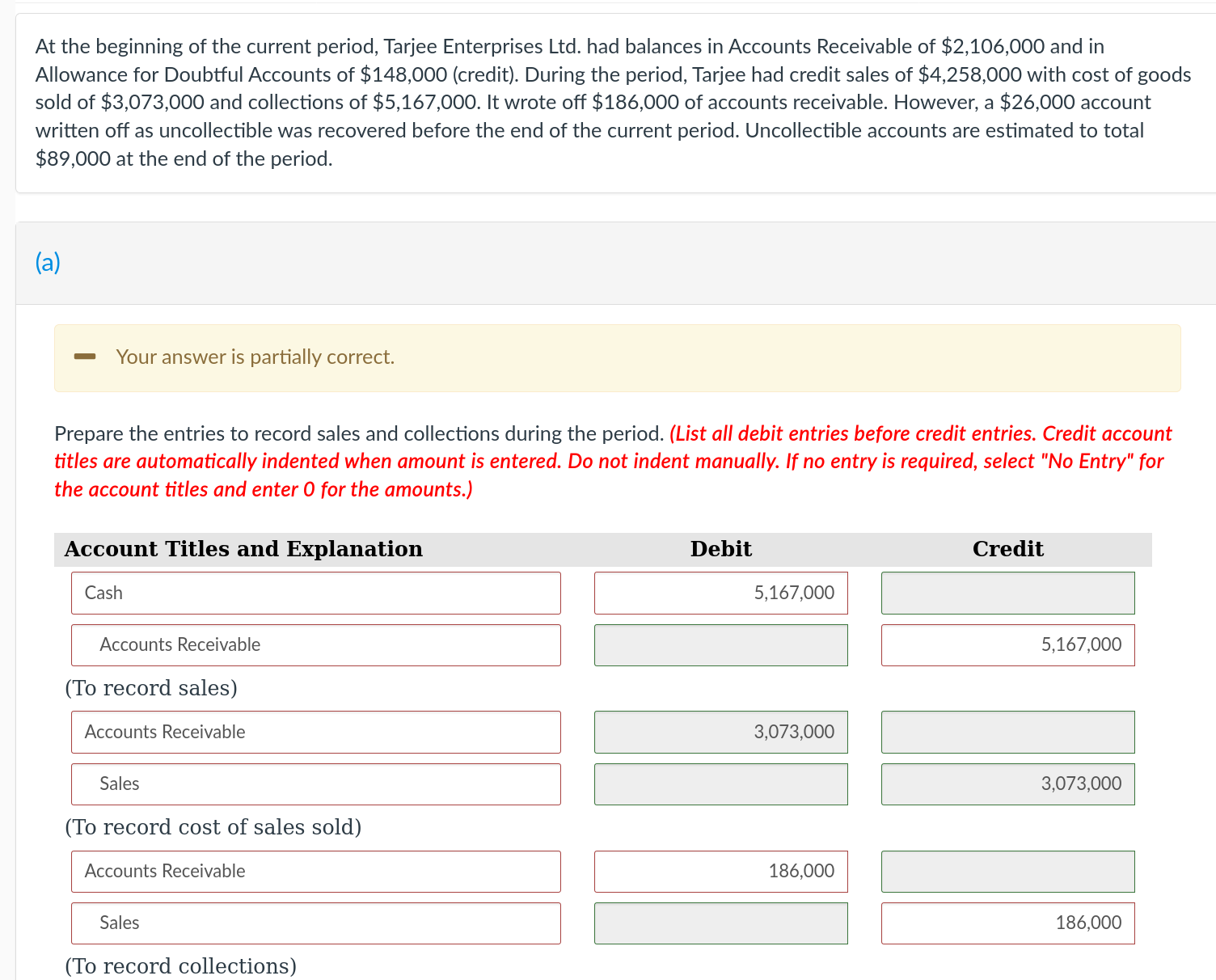 Solved At the beginning of the current period, Tarjee | Chegg.com