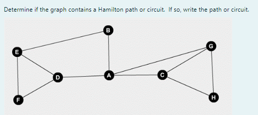 Solved Determine if the graph contains a Hamilton path or | Chegg.com