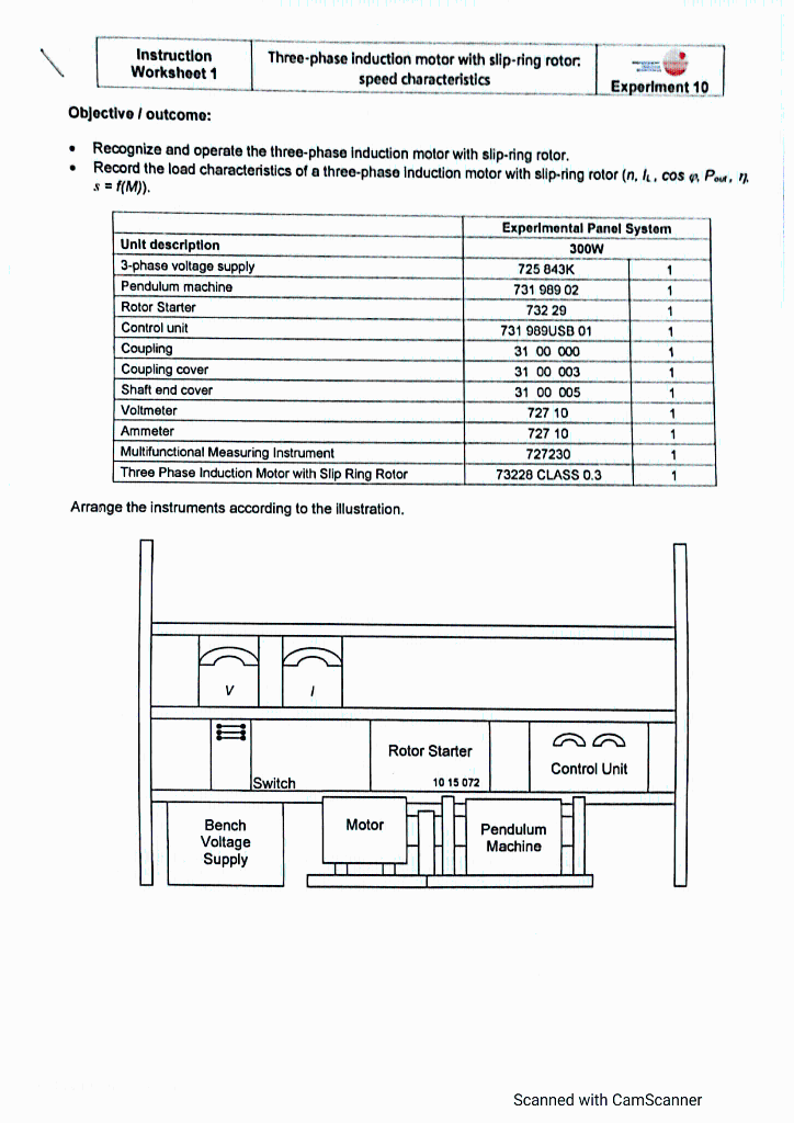 Solved Instruction Worksheet 2 Three phase induction or with | Chegg.com