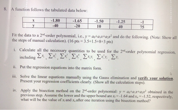 Solved 8. A function follows the tabulated data below: 4020 | Chegg.com