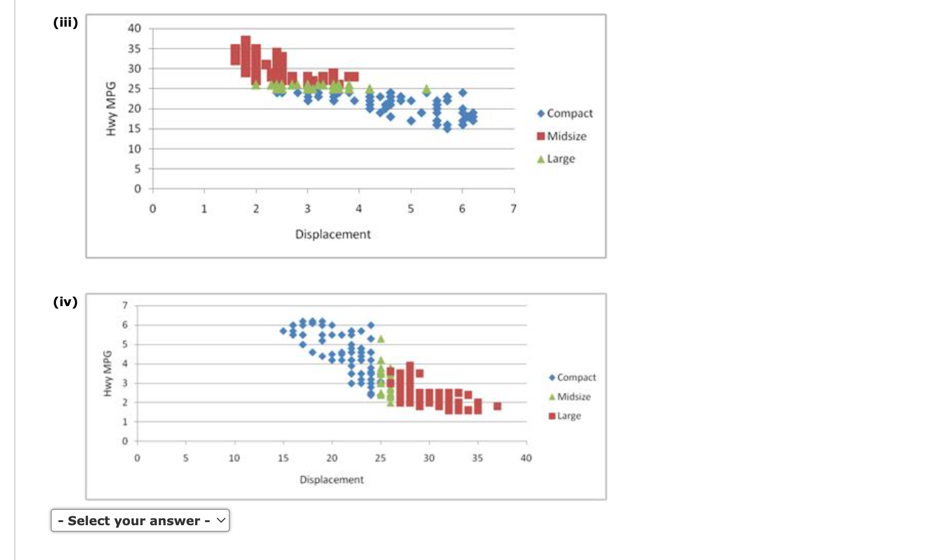 Solved The U.S. Department of Energy's Fuel Economy Guide | Chegg.com