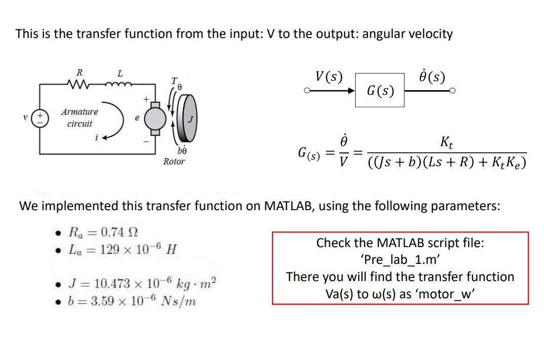 This is the transfer function from the input: V to | Chegg.com