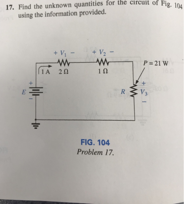 Solved the 17. Find the unknown quantities for using the | Chegg.com