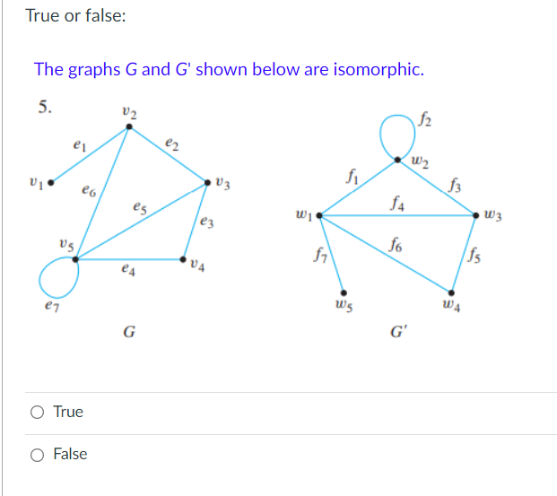 Solved True or false: The graphs G and G' shown below are | Chegg.com