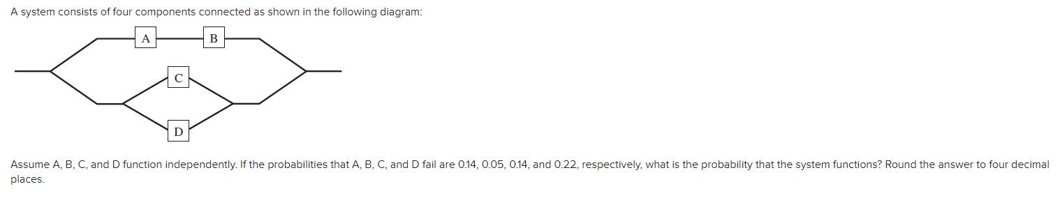Solved A system consists of four components connected as | Chegg.com