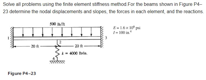 Solved Solve all problems using the finite element stiffness | Chegg.com