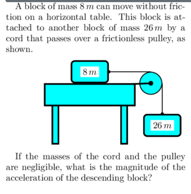 Solved A block of mass 8 m can move without fric- tion on a | Chegg.com