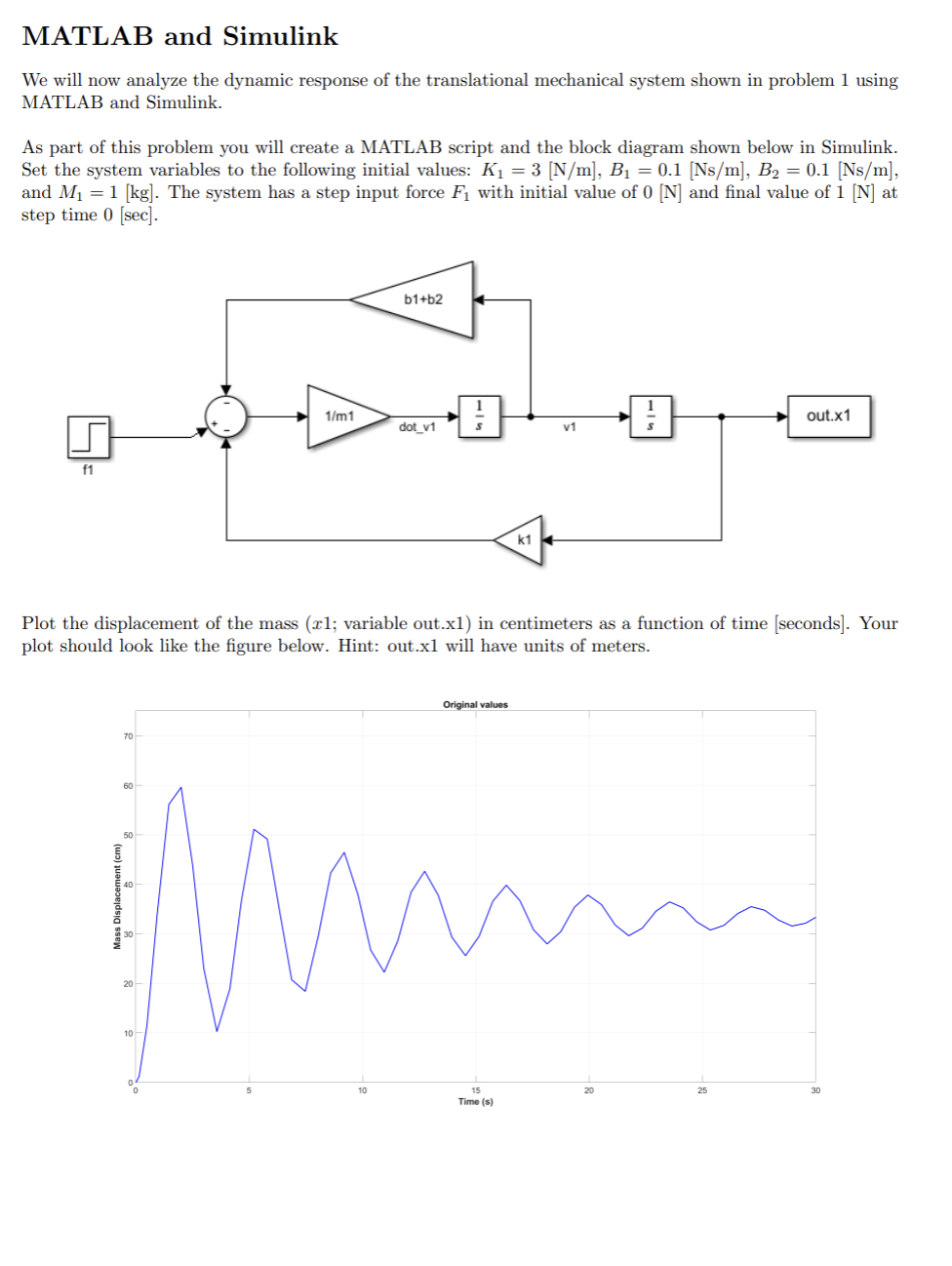 Solved MATLAB and SimulinkWe will now analyze the dynamic | Chegg.com