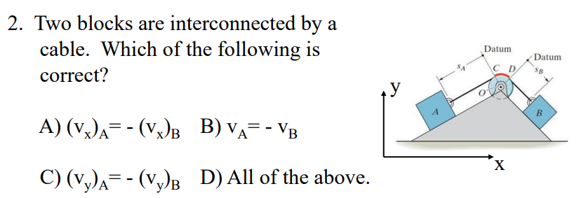 Solved 2. Two blocks are interconnected by a cable. Which of | Chegg.com