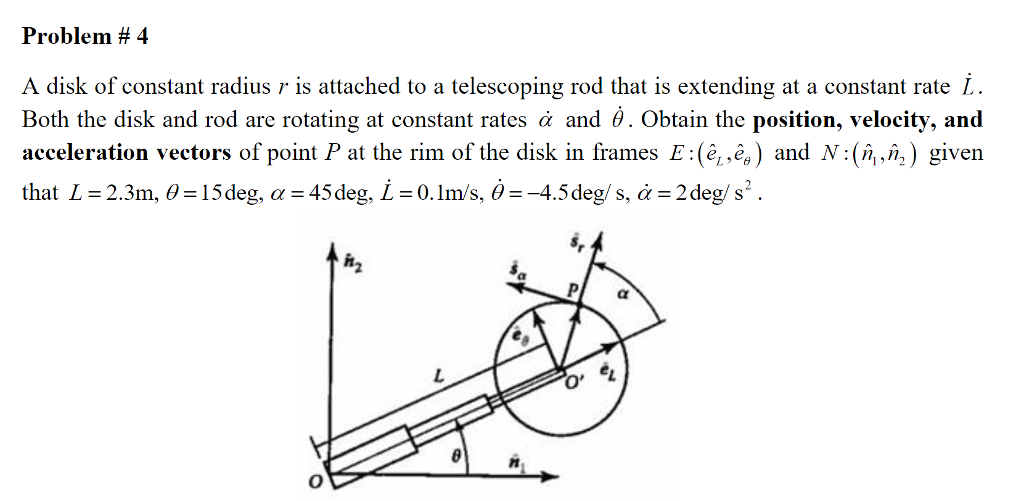 Solved Problem # 4 A disk of constant radius r is attached | Chegg.com