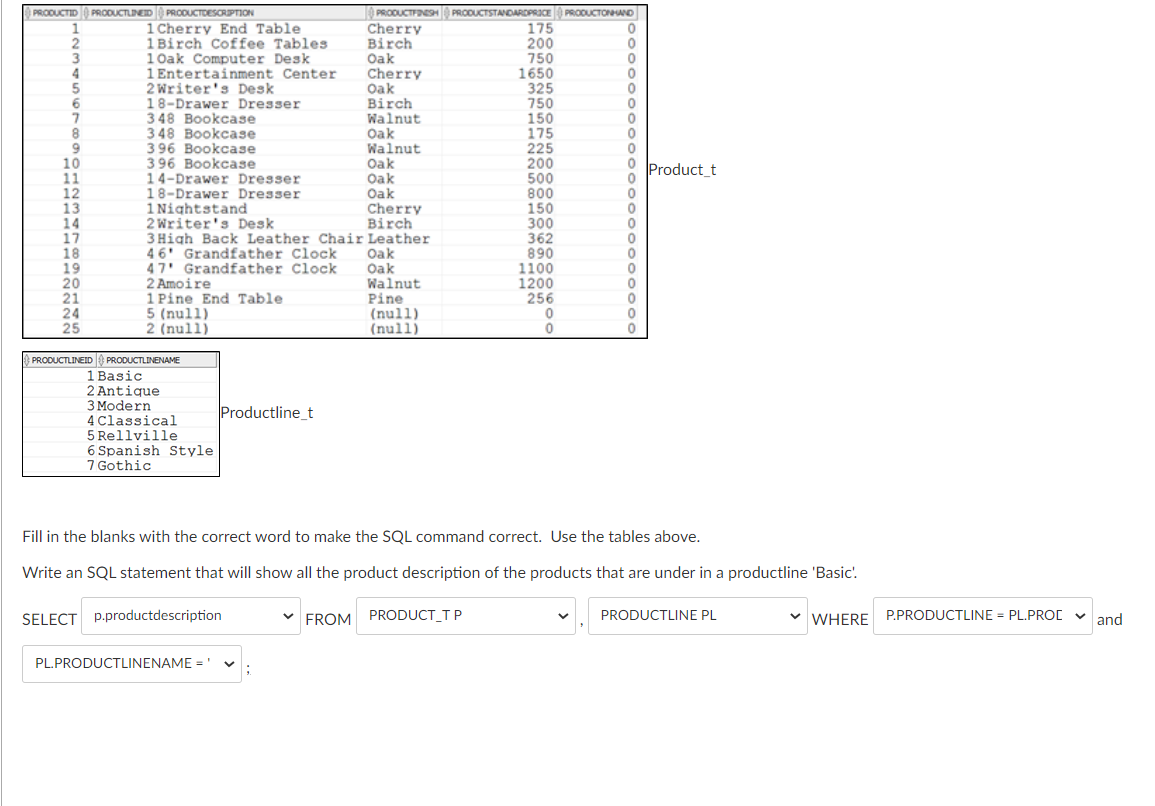 Solved Fill in the blanks with the correct word to make the | Chegg.com