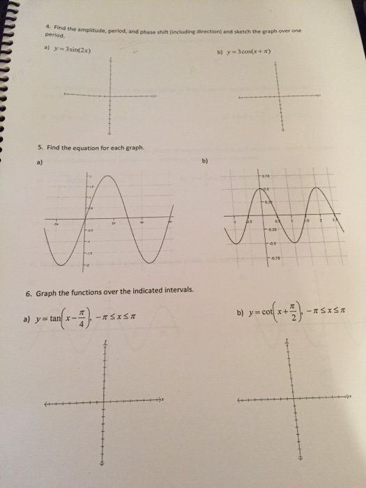Solved Find the amplitude, period, and phase shift | Chegg.com