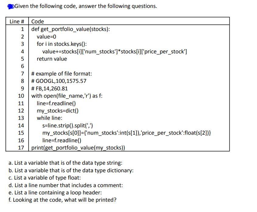 Solved Given the following code, answer the following | Chegg.com