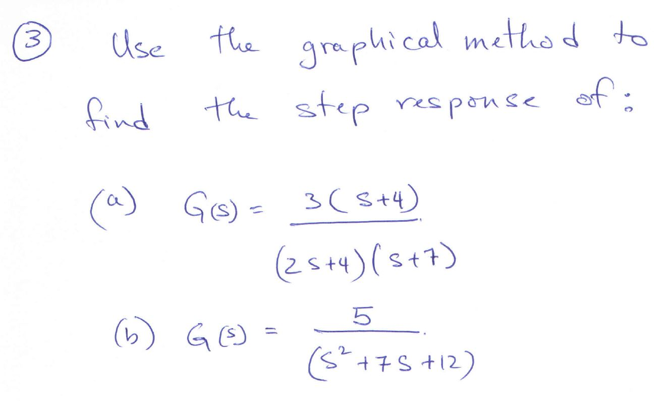 Solved 3 Use the graphical method to find the step response | Chegg.com