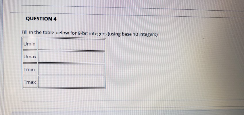Solved QUESTION 4 Fill in the table below for 9-bit integers | Chegg.com