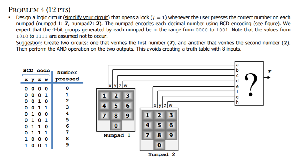 Solved PROBLEM 4 (12 PTS) . Design a logic circuit (simp | Chegg.com
