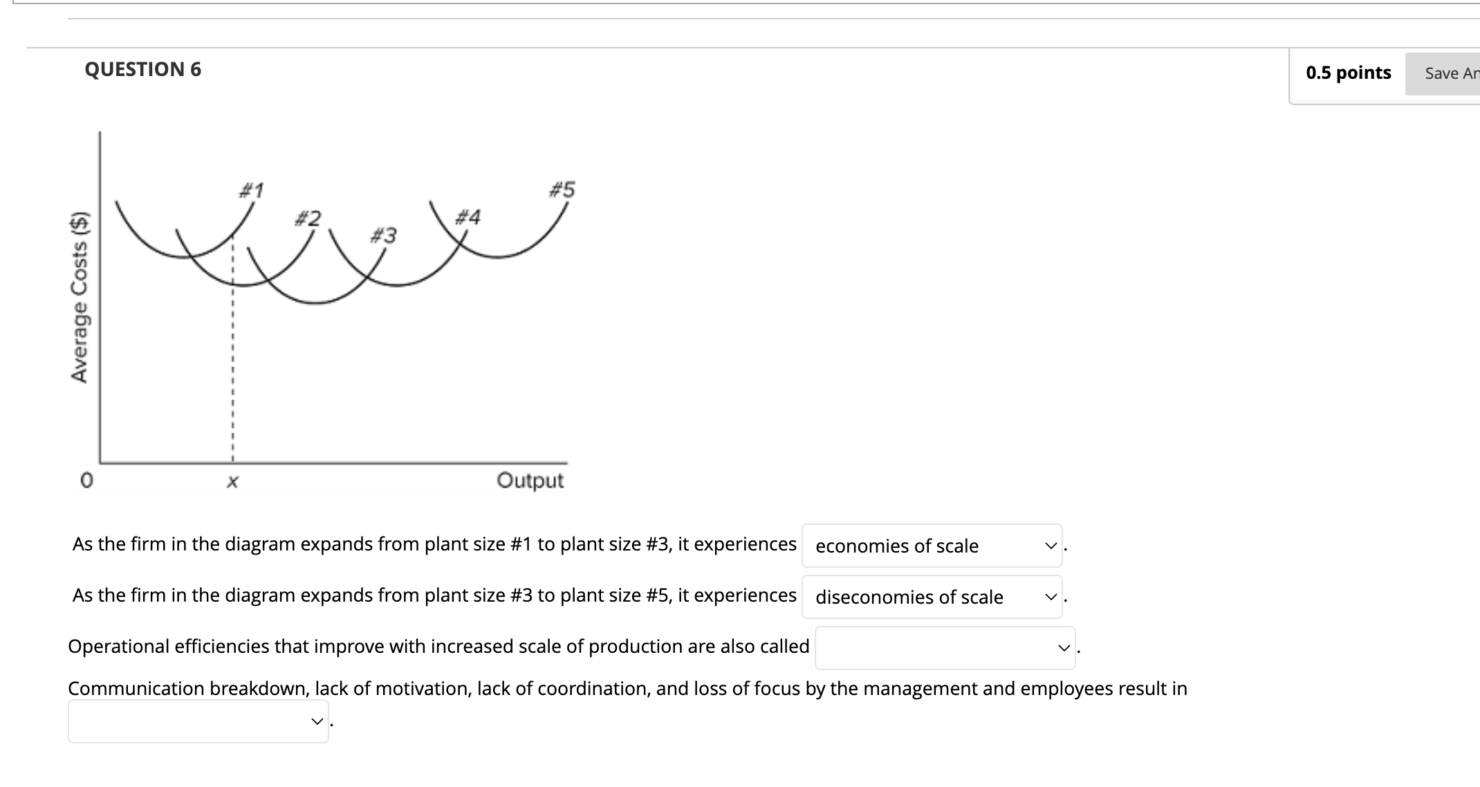 Solved QUESTION 6As the firm in the diagram expands from | Chegg.com