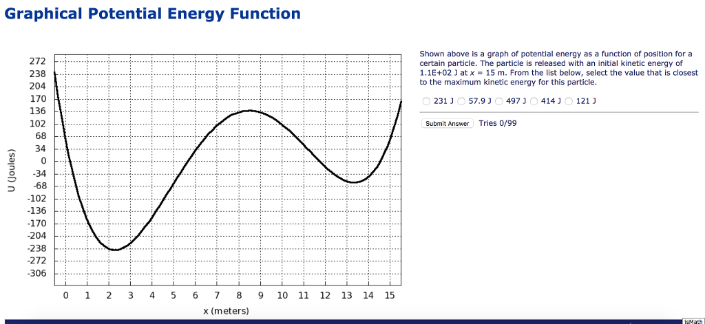 Solved Graphical Potential Energy Function Shown above is a | Chegg.com