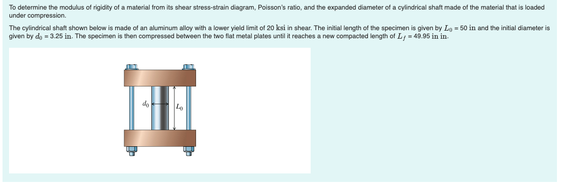 Solved To determine the modulus of rigidity of a material | Chegg.com