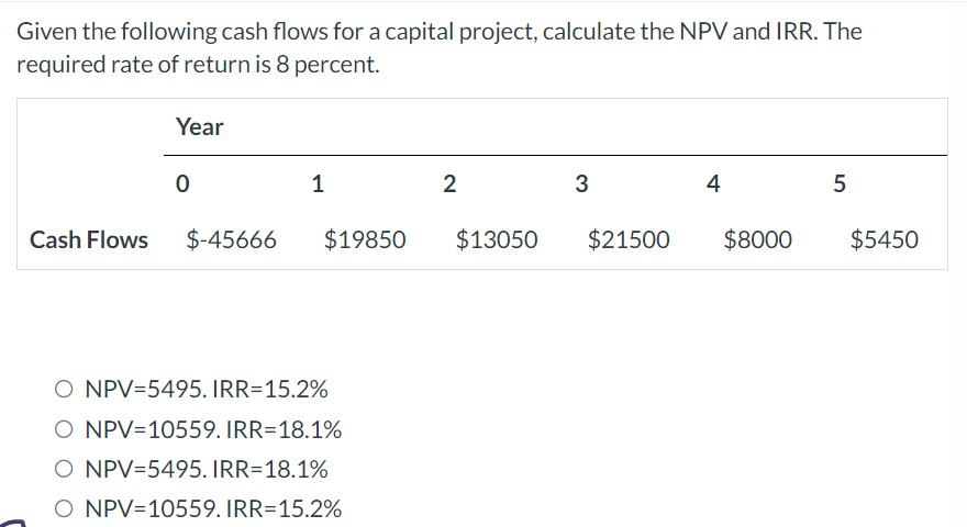 Solved Given the following cash flows for a capital project, | Chegg.com