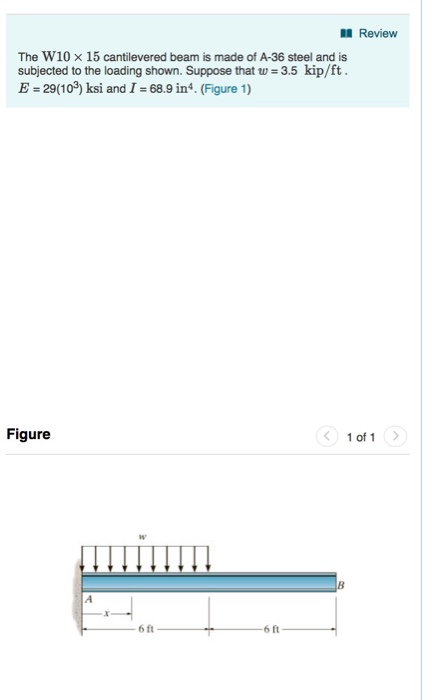 Solved I Review The W10 x 15 cantilevered beam is made of | Chegg.com
