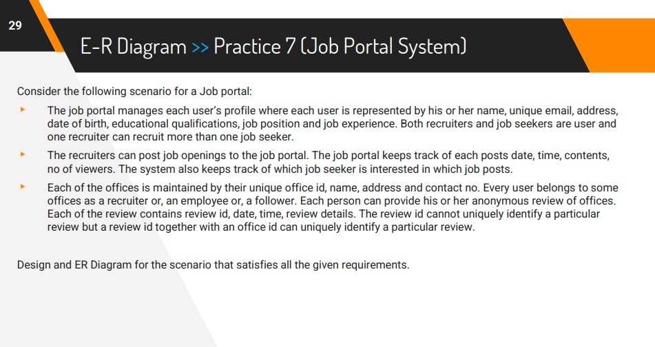 Solved 29 E-R Diagram >> Practice 7 (Job Portal System) | Chegg.com