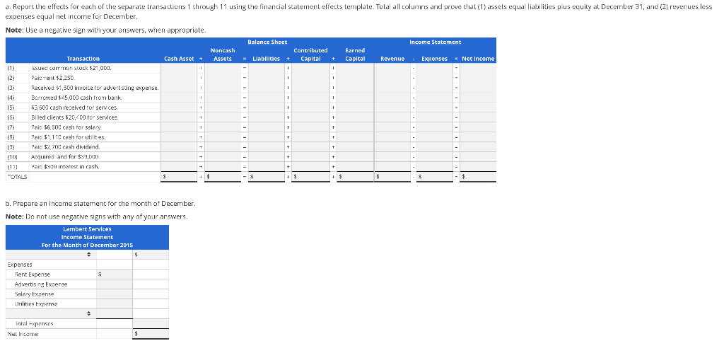 Solved Analyzing Transactions Using the Financial Statement | Chegg.com