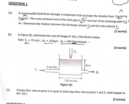 Solved (a) A compressible fluid flows through a compressor | Chegg.com
