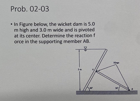 - In Figure below, the wicket dam is 5.0 m high and | Chegg.com