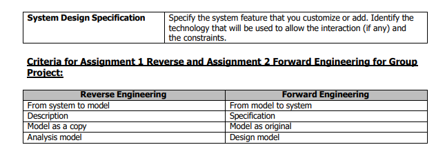 Solved description and specification report, analysis model | Chegg.com